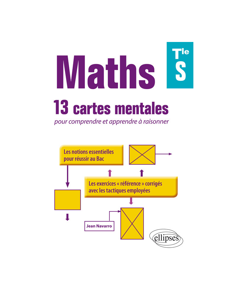 Maths Terminale S : 13 cartes mentales pour comprendre et apprendre à ...