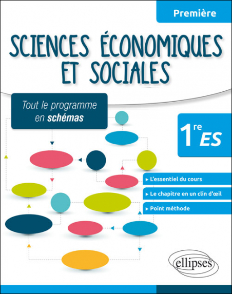 Sciences économiques et sociales - Première ES - tout le programme en ...