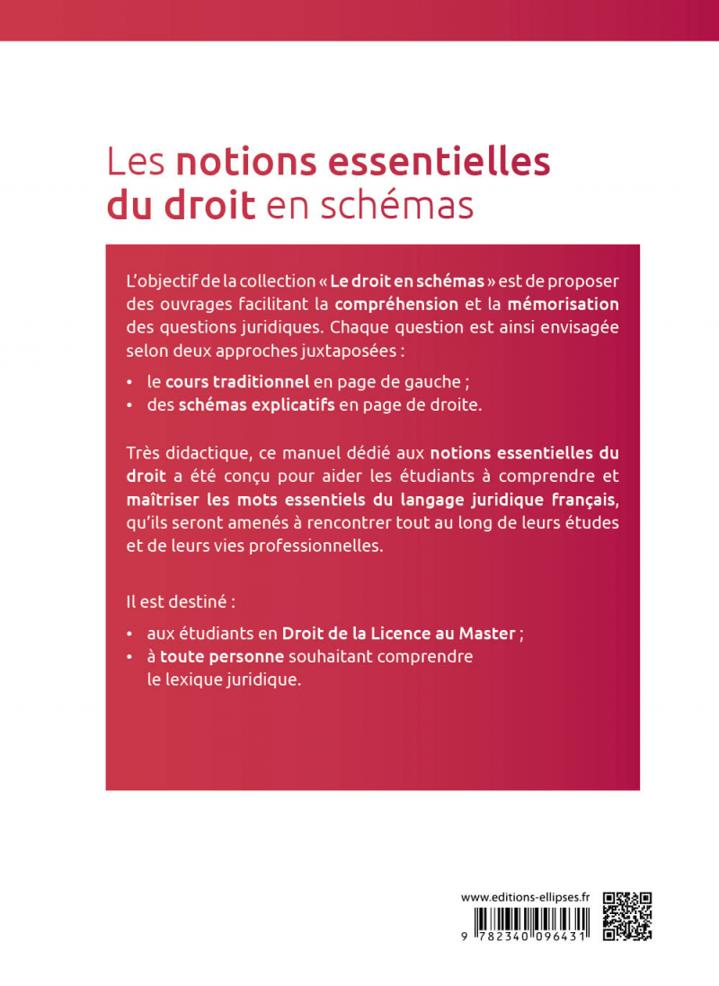 Les notions essentielles du droit en schémas - + de 180 notions à ...