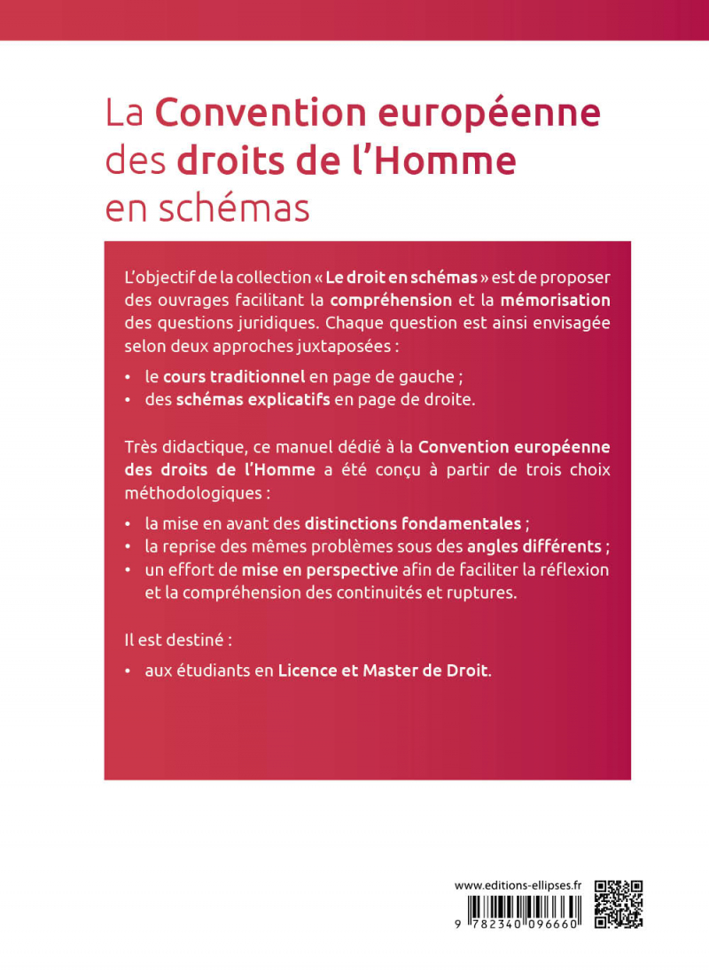 La Convention européenne des droits de l'Homme en schémas - A jour au ...